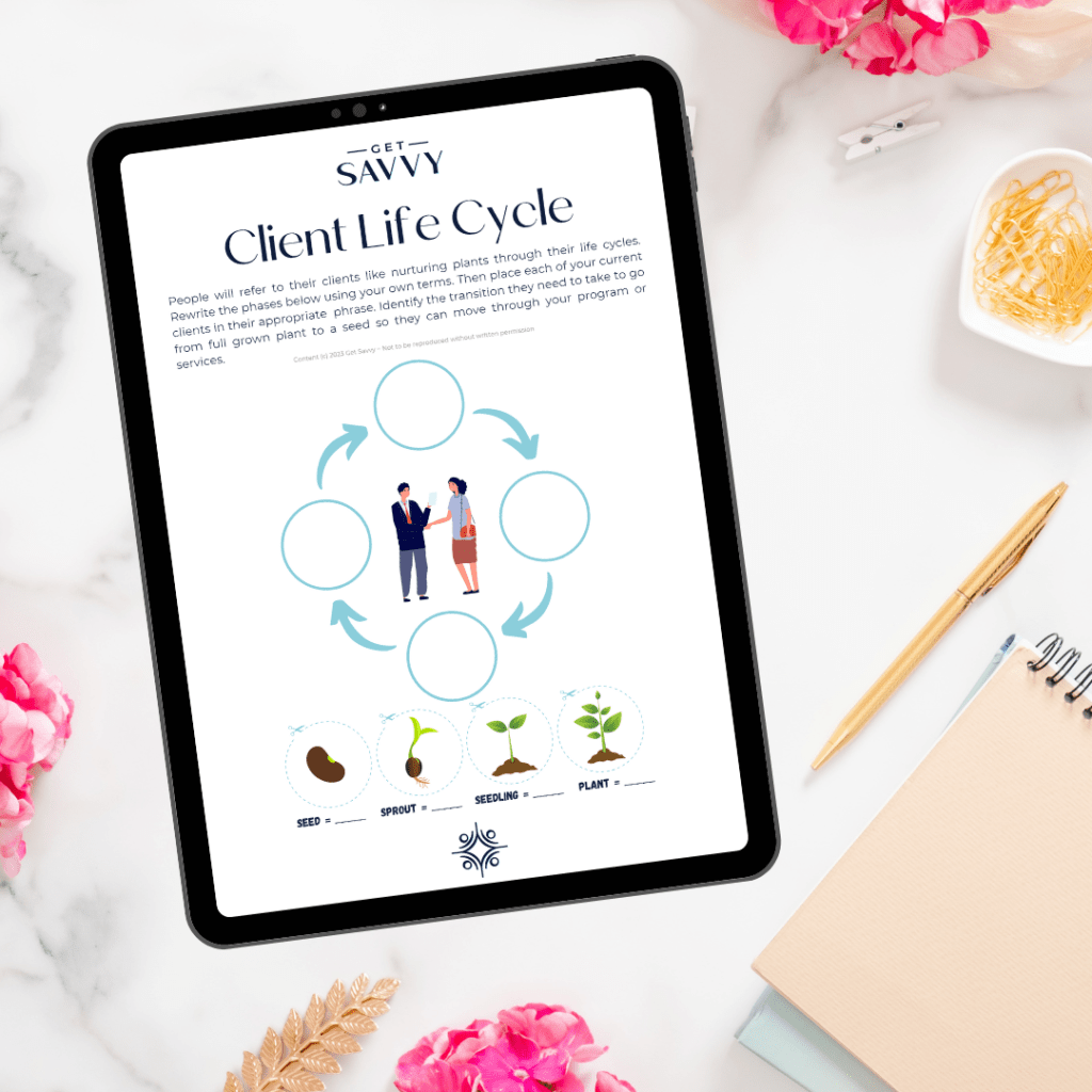 Client Lifecycle - Women's Business Resource Community