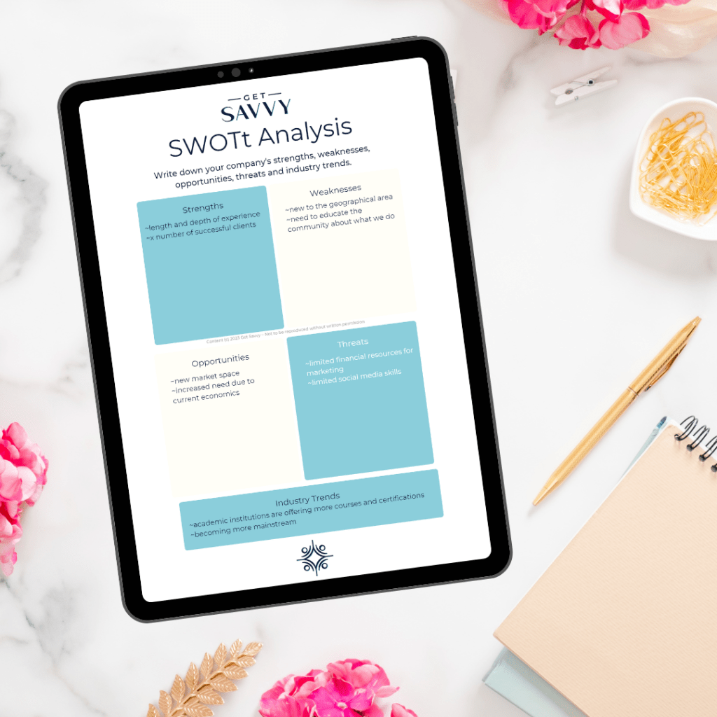 SWOTt Analysis Worksheet - Women's Business Resource Community