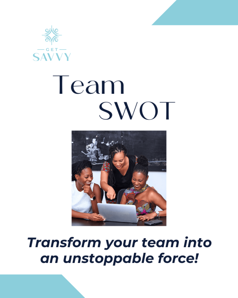 Team SWOT Analysis - Women's Business Resource Community