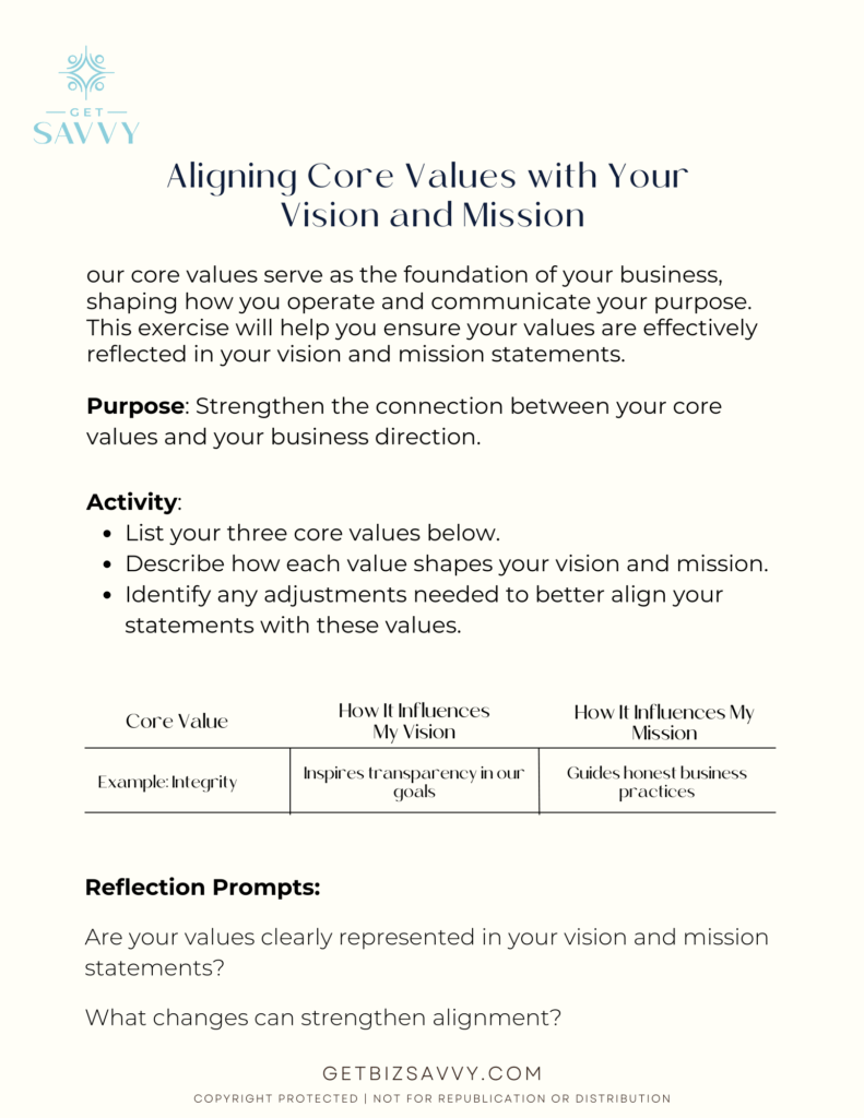 Business Future: Your Vision & Mission Clarity Worksheet - Women's ...